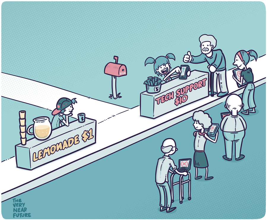 Consultant – – the blonde byte